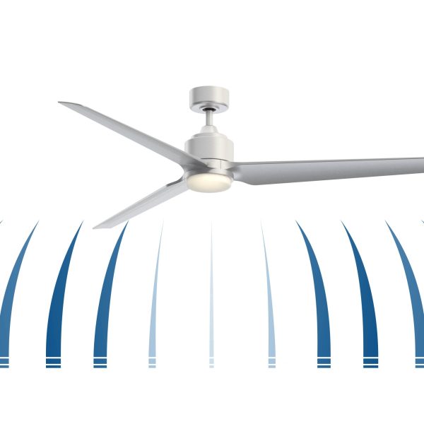 Slinger™ v2 – Fanimation