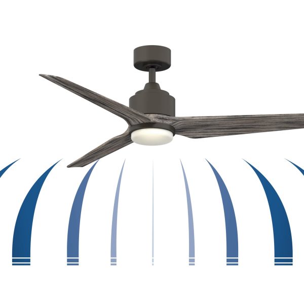 Slinger™ v2 – Fanimation