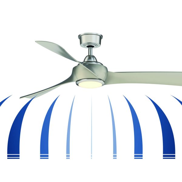 Slinger™ v2 – Fanimation