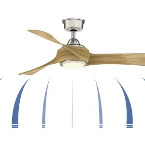 Products – Page 3 – Fanimation