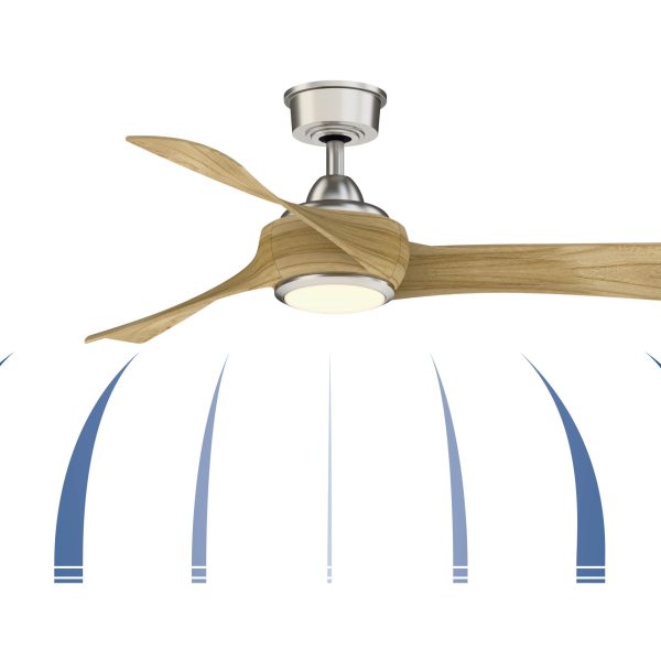 Slinger™ v2 – Fanimation